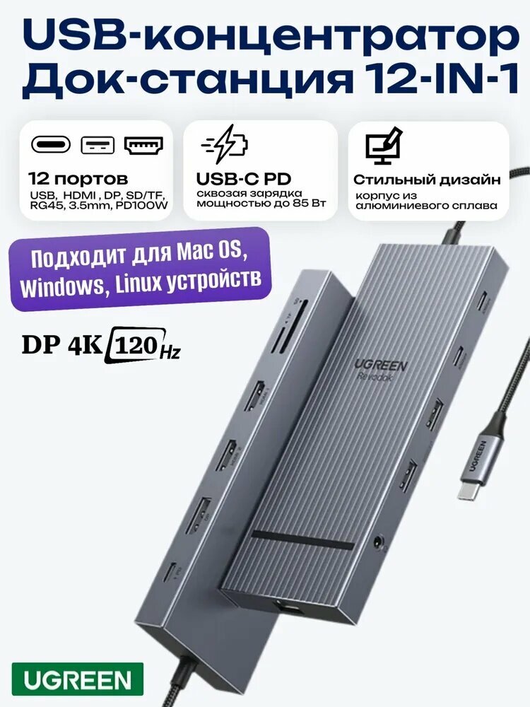 USB-Концентратор UGREEN Revodok 12-in1 CM886 (55767), DP+HDMI 4К, RJ45 USB 3.2PD 100W, USB-C Hub