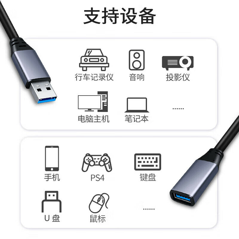 Yeren USB 3.0 удлинитель 20 м с усилителем сигнала мужской к женскому для мыши клавиатуры принтера Версия：20 метров с