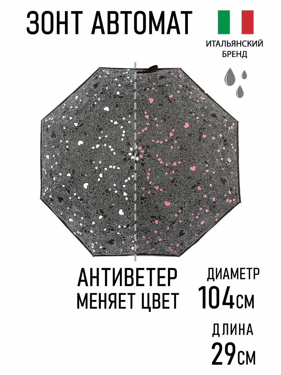 Зонты