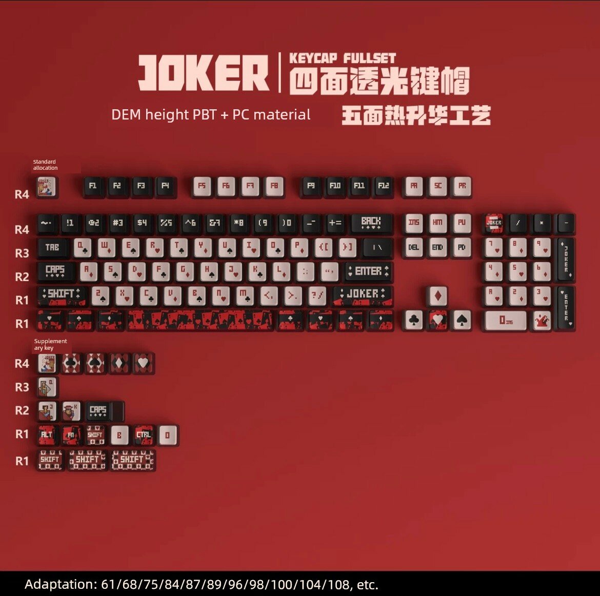 Карты Игральные Четырехсторонняя Прозрачная PBT Клавишные Капюшоны Только - Без Клавиатуры, Комплект Клавишных
