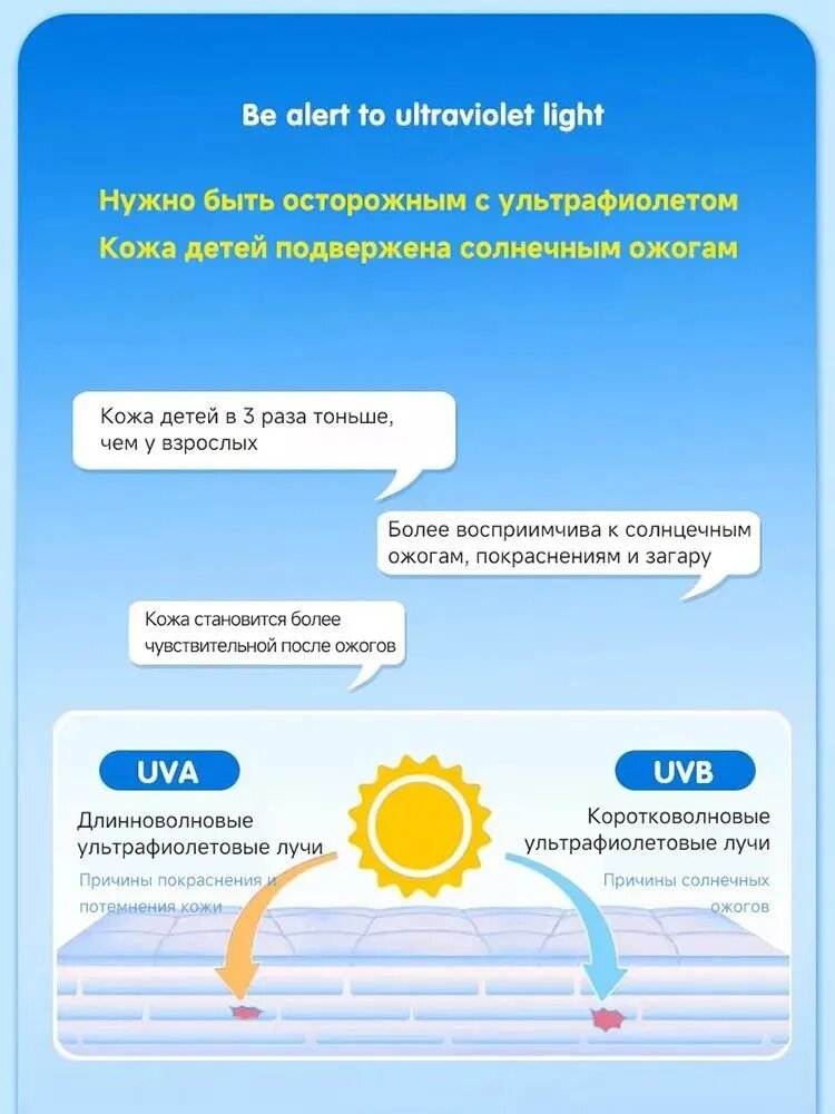 Средство солнцезащитное — фото 1