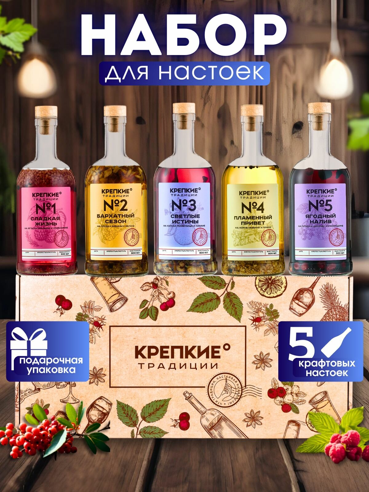 Подарочный набор настоек мужчине на день рождения