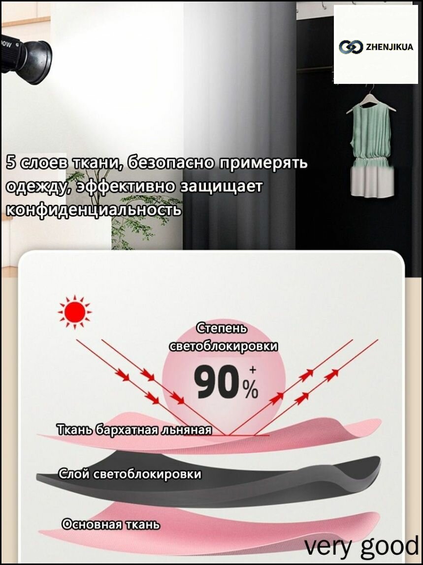 Примерочная кабина — фото 1