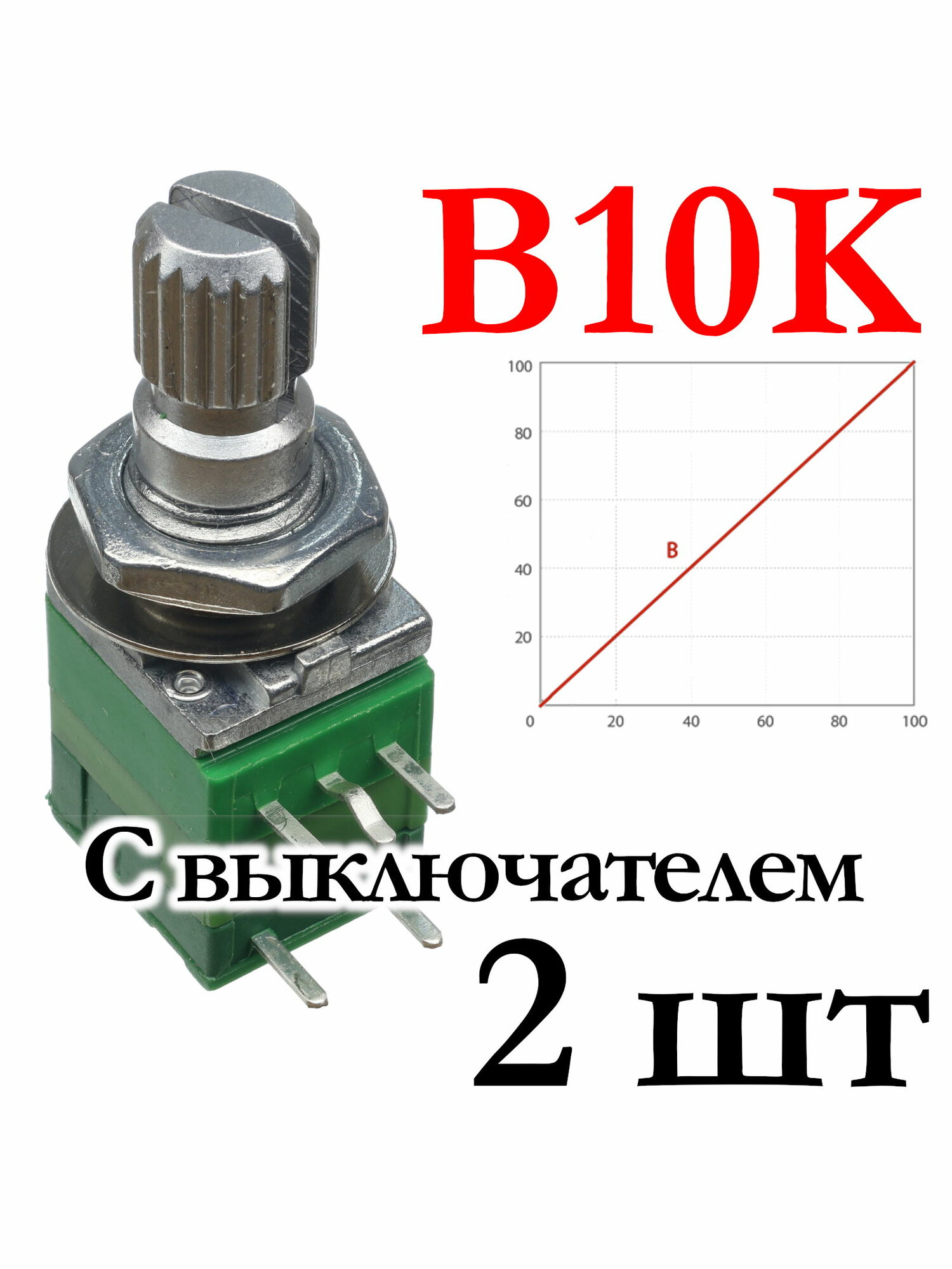 Потенциометры (2 шт.) 10 КОм линейные Alpha RD901SF-20-15K-B10K