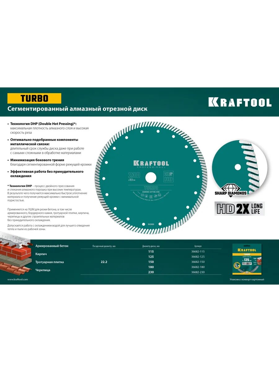 KRAFTOOL Turbo, 115 мм, (22.2 мм, 10 х 2.2 мм), сегмент