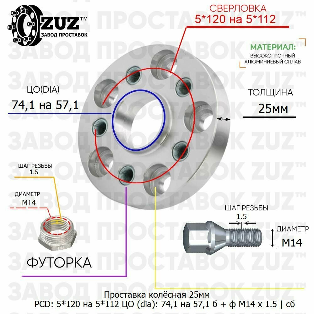 Проставка колёсная 1 шт 25мм 5*120 на 5*112 ЦО 74,1 на 57,1 Крепёж в комплекте Болт + Футорка М14*1,5 ступичная с бортиком переходная адаптер для дисков 1 шт на ступицу 5x120 на 5x112