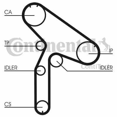 CONTITECH CT921 ремень ГРМ REN 2.2TD MIT L200/L300 2.5D/TD 93- 163x25.4