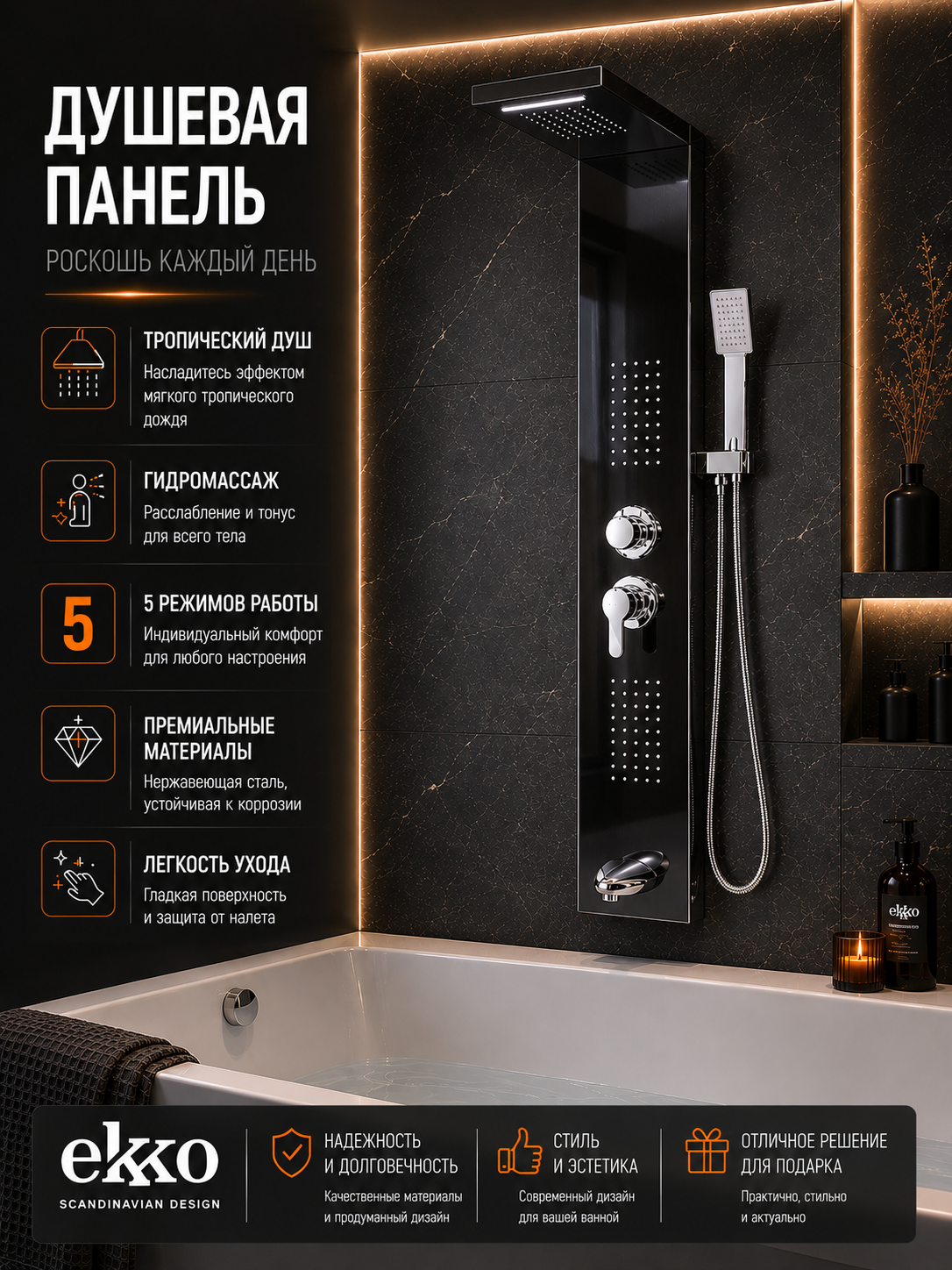Душевая панель с функцией гидромассажа EKKO MPM9070BL, цвет Черный Титан, тропический душ