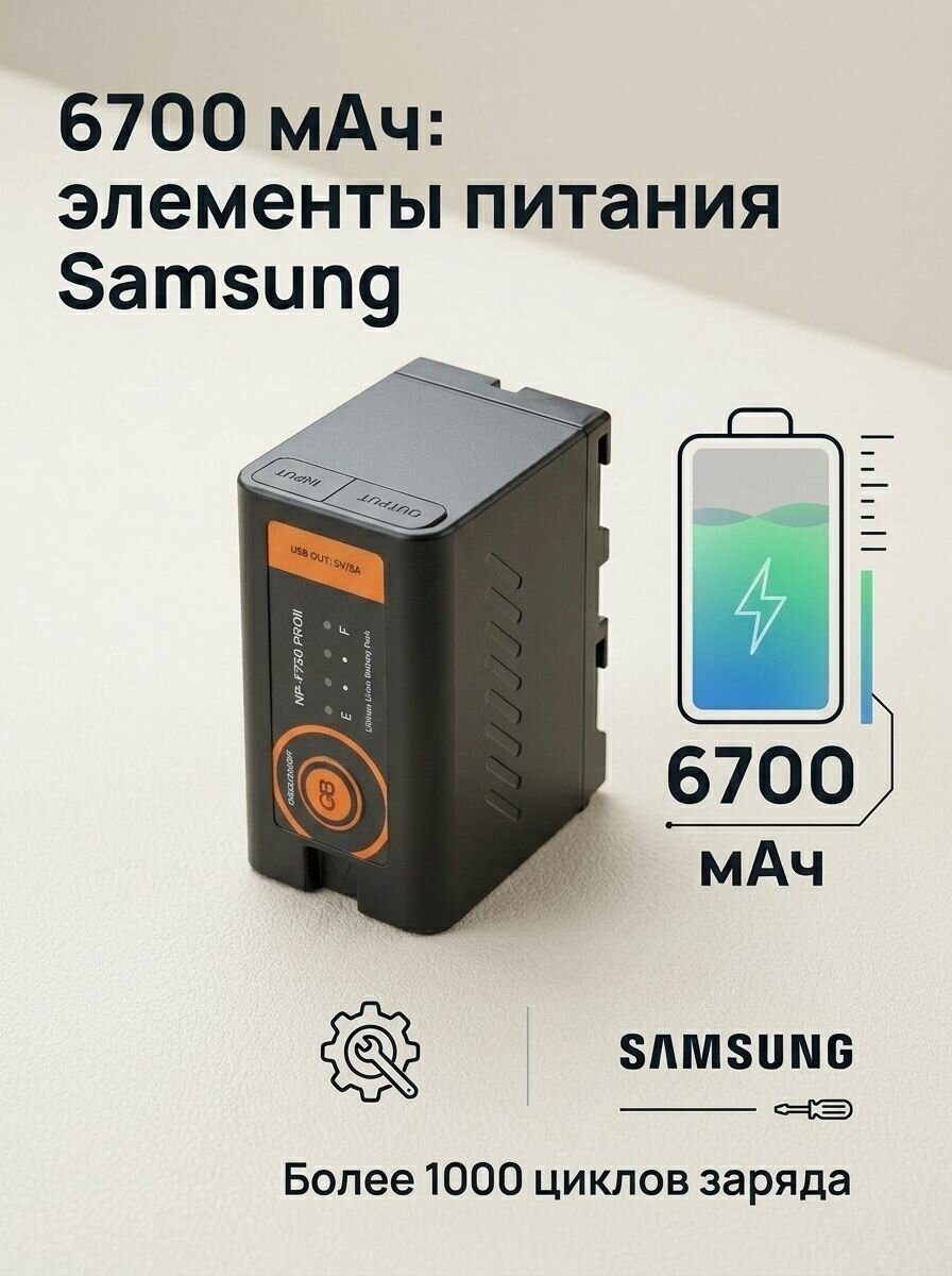 Аккумулятор серии NPF GreenBean NP-F 750 PROII (6700 мАч) с функцией PowerBank