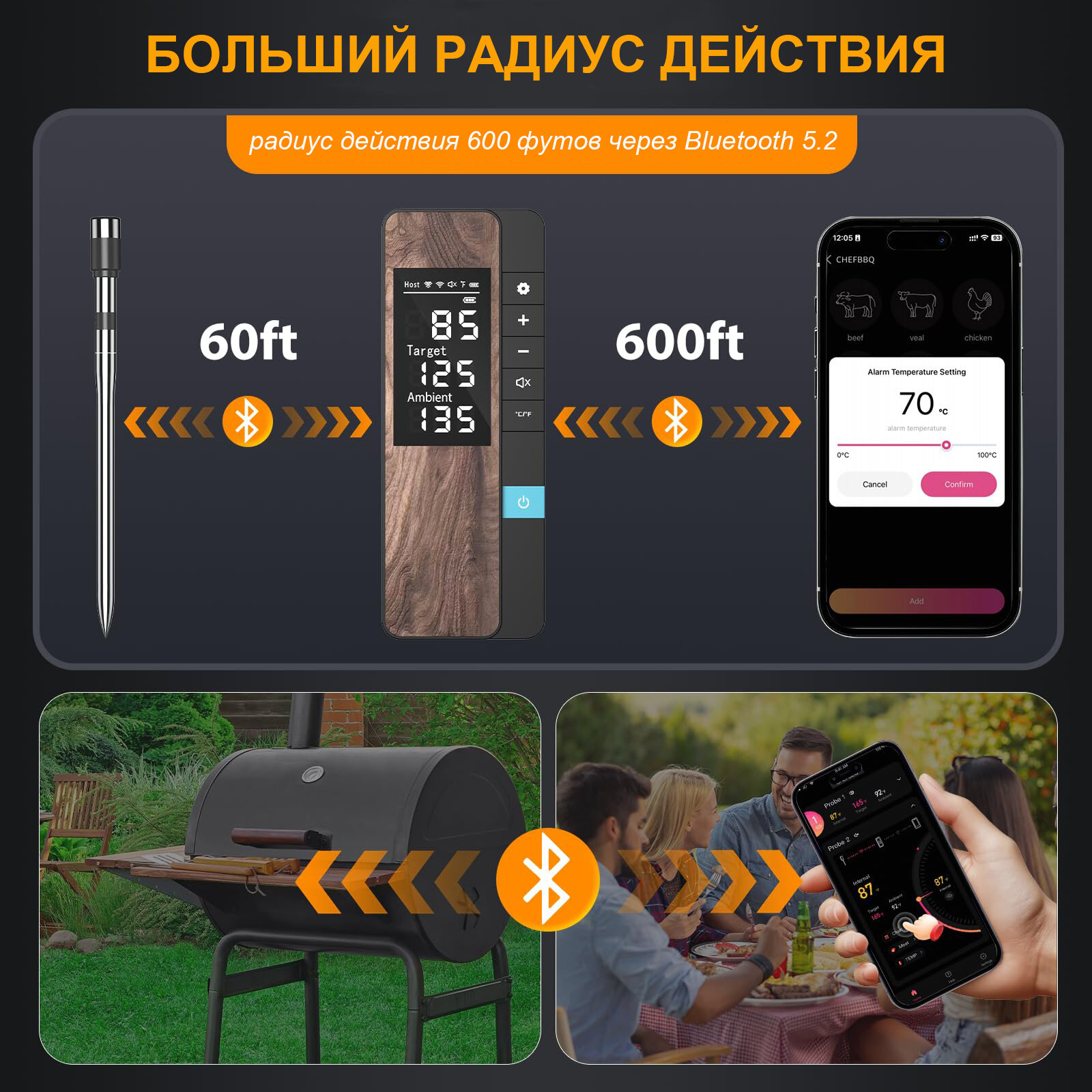 Кулинарный термометр — фото 1