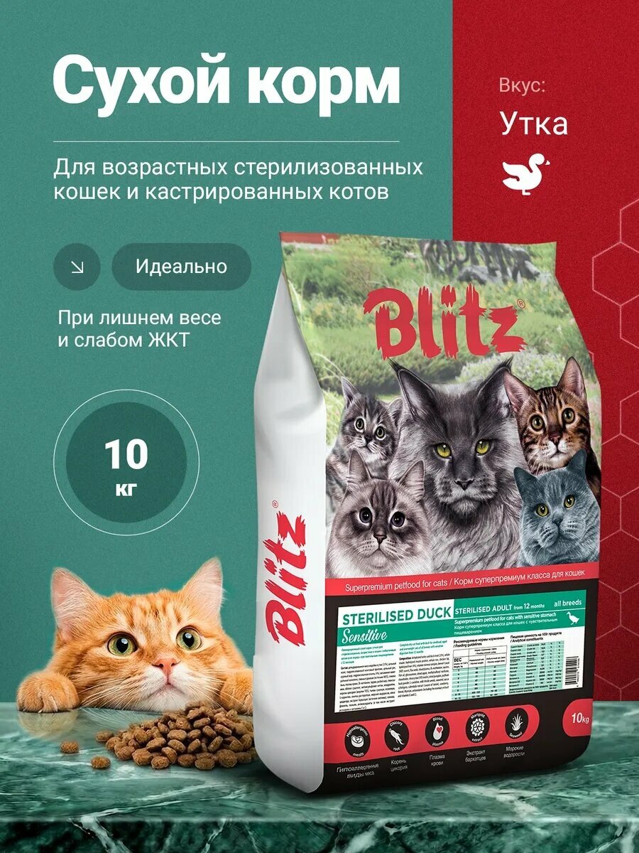 Сухой корм Blitz Sensitive, для стерилизованных кошек всех пород, со вкусом утки, 10 кг