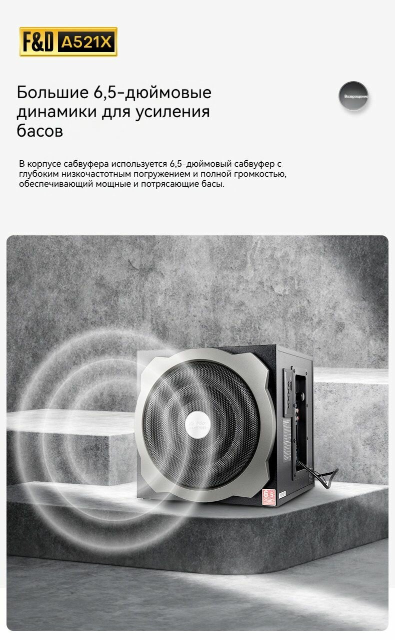Компьютерная акустика — фото 1