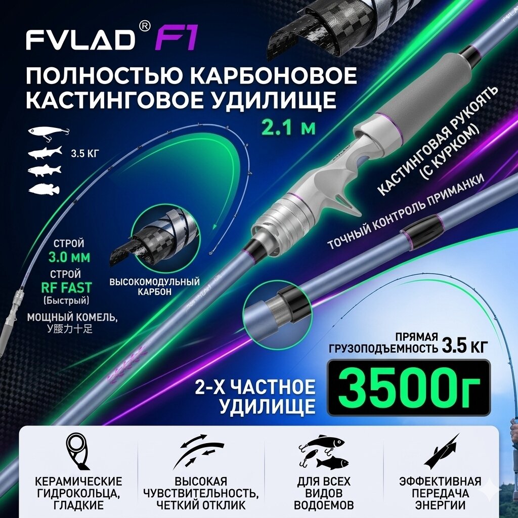 Спиннинг F1 высокомодульный карбон универсальный 2.1м ML быстрый строй (Fast) для щуки, окуня, чувствительный, тест 3500г