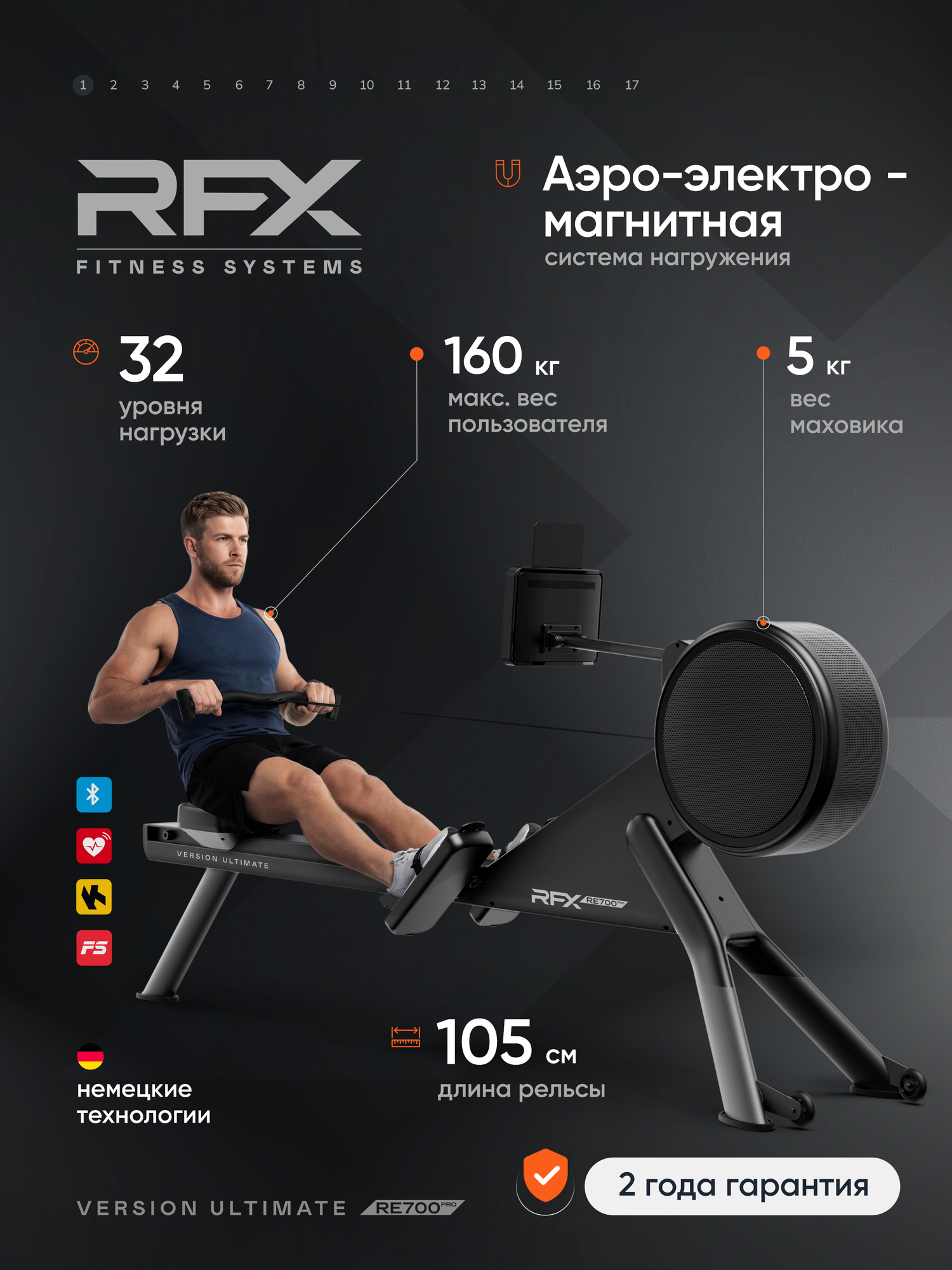 Гребной тренажёр аэромагнитный полупрофессиональный RFX RE700 PRO до 160 кг, вес маховика 5 кг, 32 уровня нагрузки