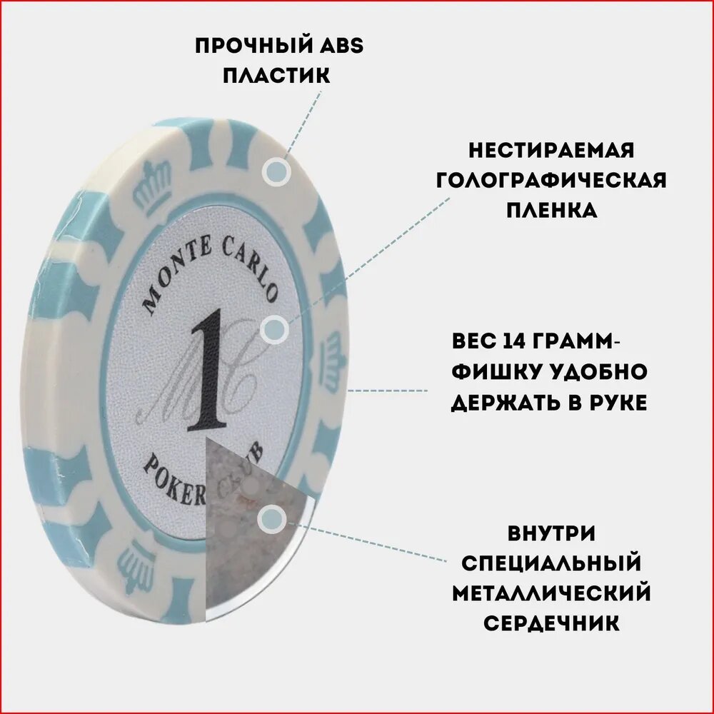 Покерный набор