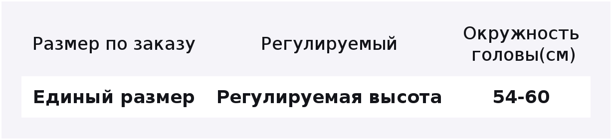 Бейсболка OXO OVERLOAD для мужчин, размер Один размер — фото 1