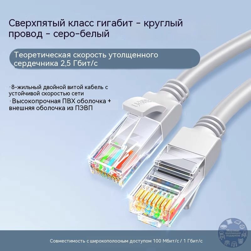Кабель Ethernet высокоскоростной, медь (чистая медь), экранированный FTP/SFTP, CAT5e/CAT6/CAT6a, для интернета, игр, 1-30 м, гигабит/10 гигабит, позолоченные контакты