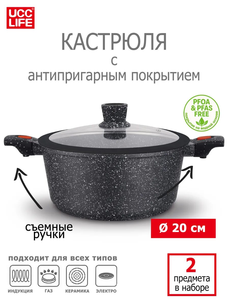 Кассероль с гранитным покрытием, съемными ручками и крышкой