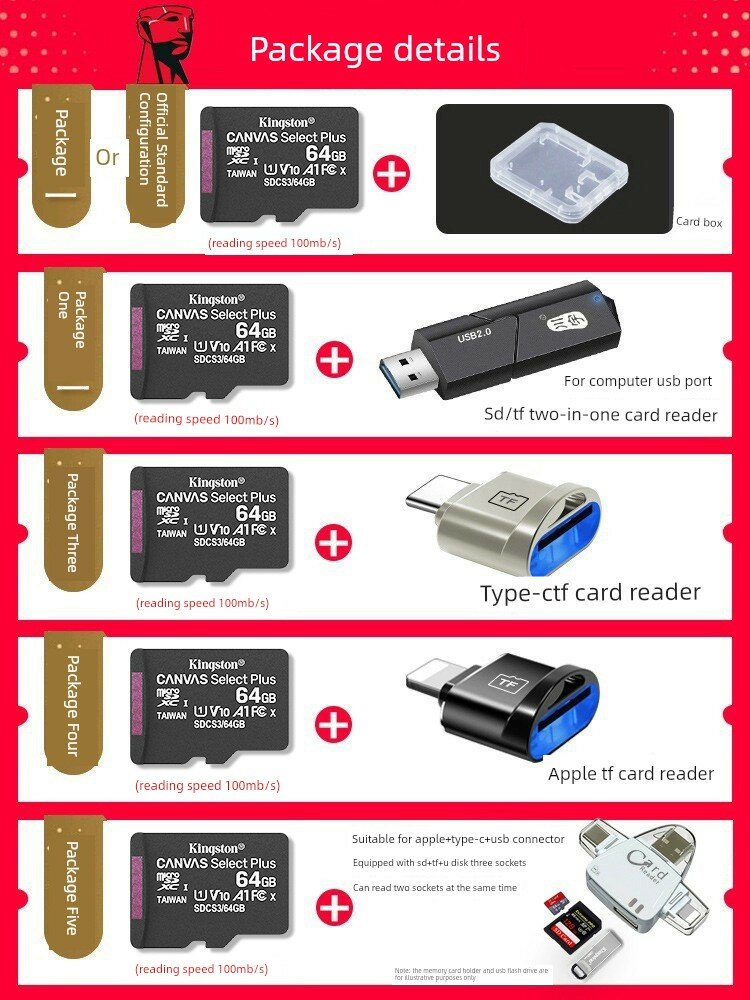 Карта памяти Kingston TF 64 ГБ, скорость чтения 100 МБ/с, официальный комплект