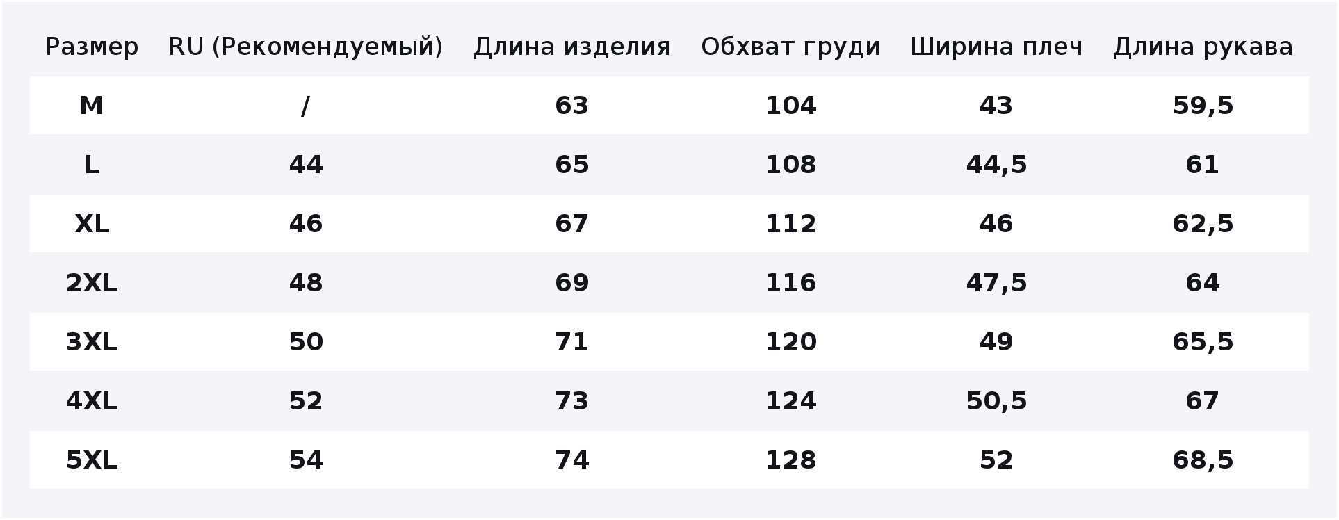 Куртка