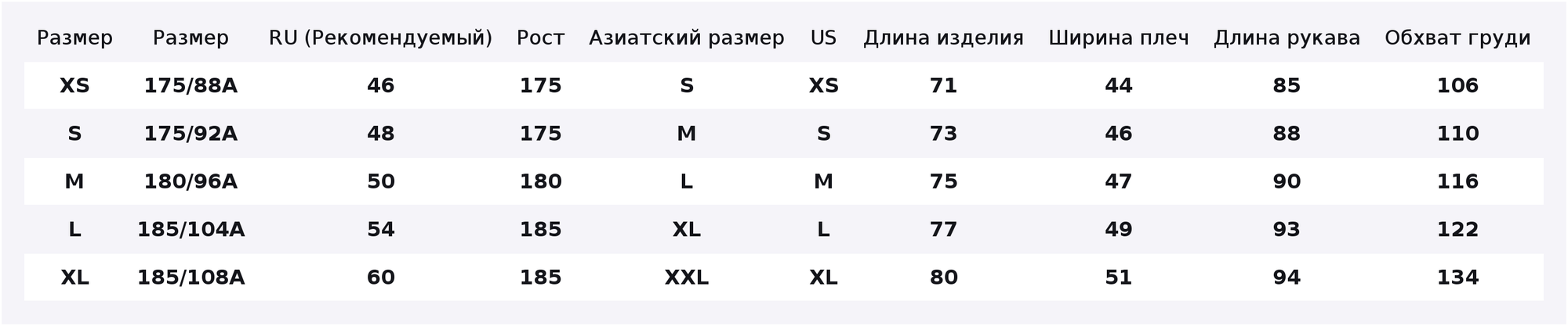Рубашка GAP, размер M — фото 1