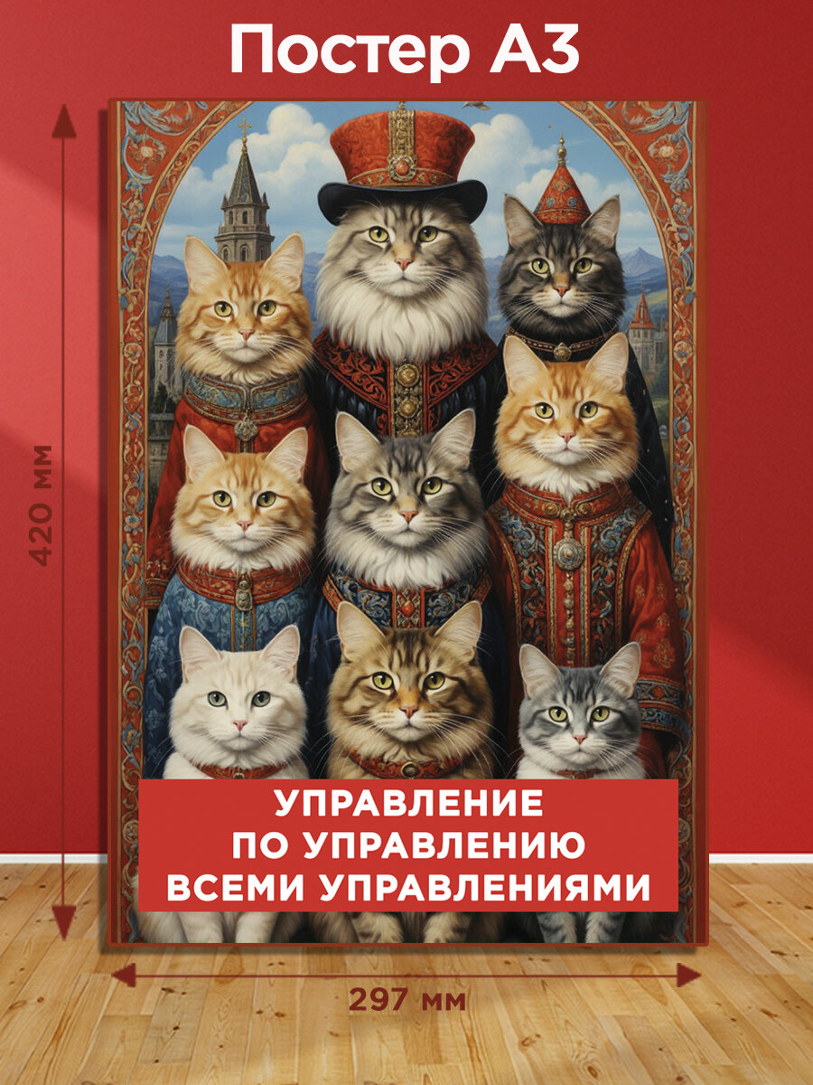 Постер А3 для интерьера Управление котов