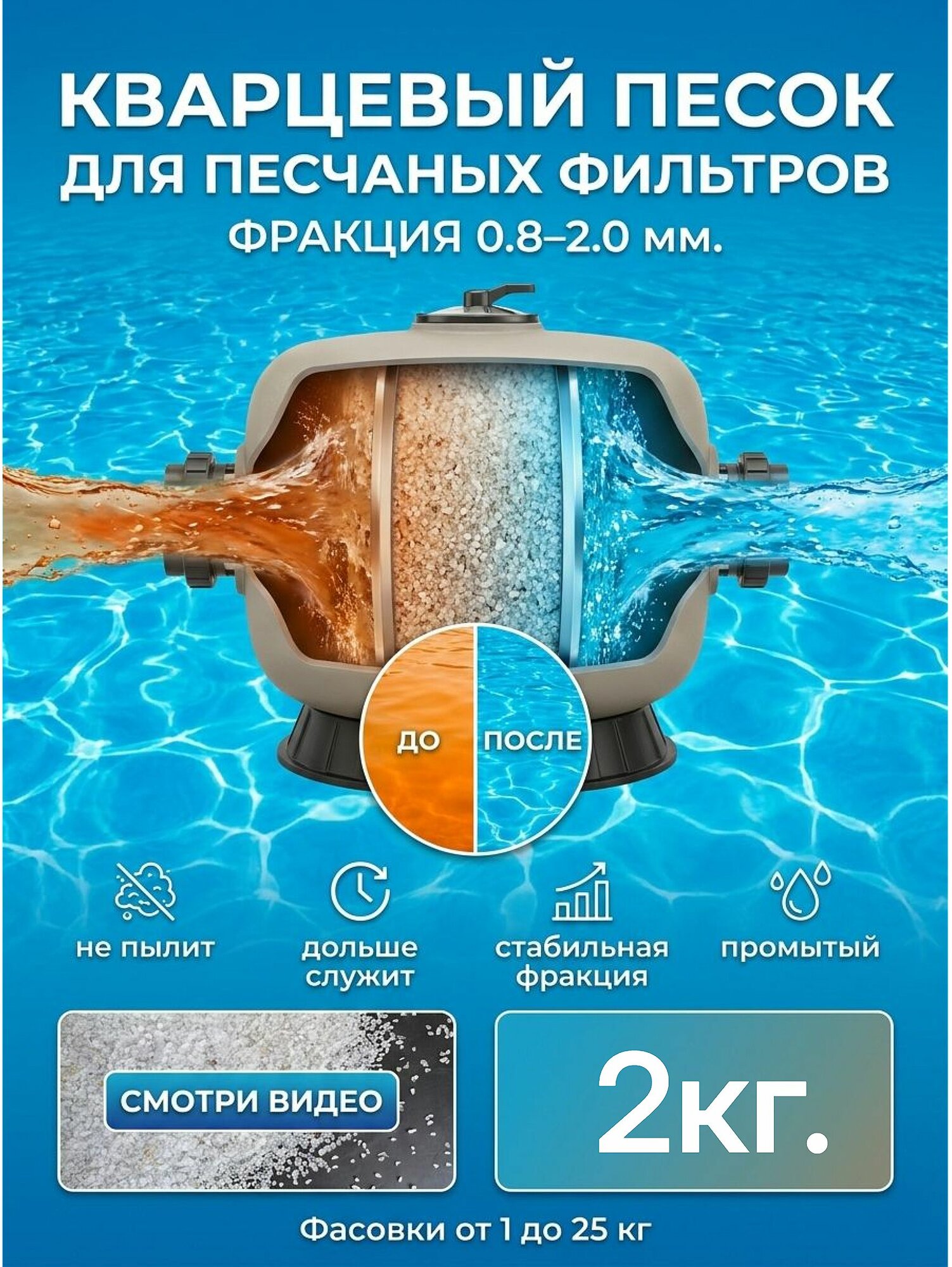 Кварцевый песок для фильтра бассейна 0.8-2.0 мм, оптимальная фракция, загрузка для фильтрации воды, чистый кварц, 2 кг