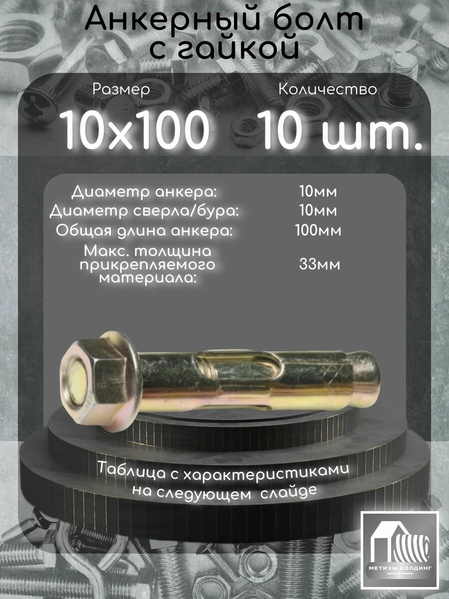 Анкерный болт 10х100 с гайкой для бетона или полнотнлого кирпича, комплект из 10 штук
