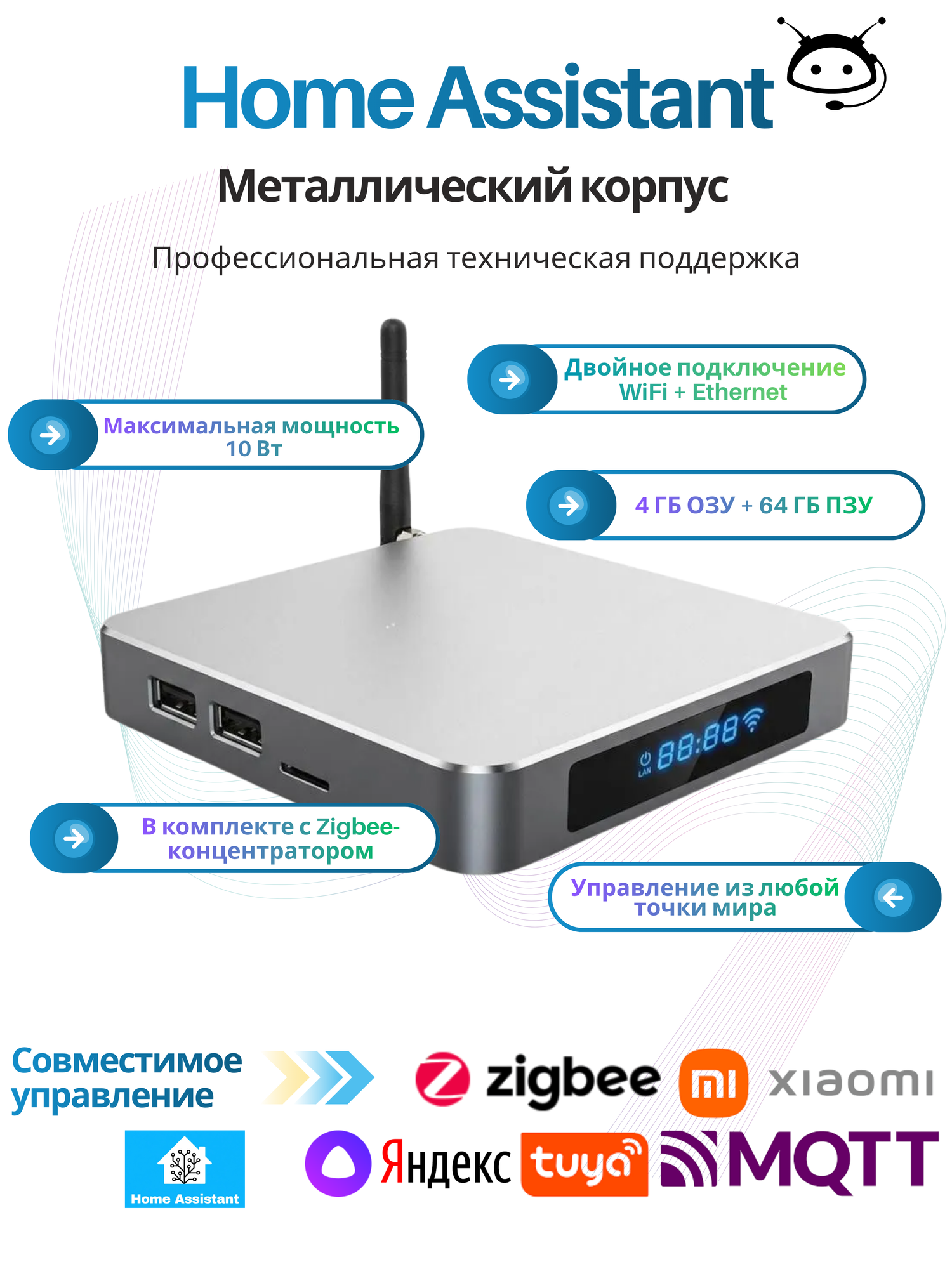 4ГБ/64ГБ Мини-сервер Home Assistant с Wi-Fi и Zigbee Matter для умной автоматизации Home Assistant станция с Zigbee хабом