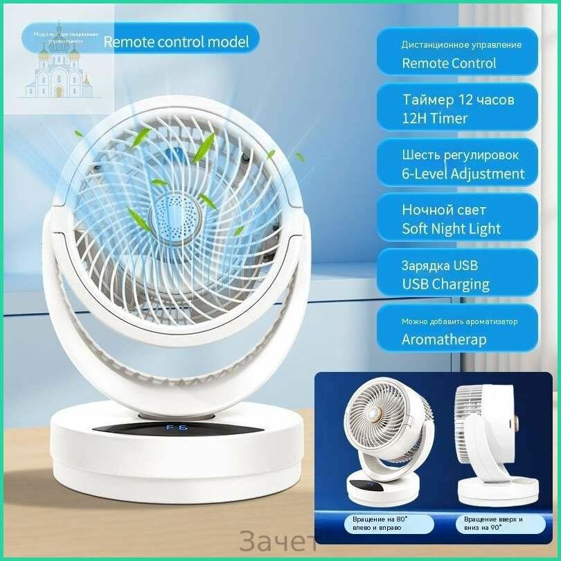 Настольный вентилятор Артикул02968-8e00615be125, белый
