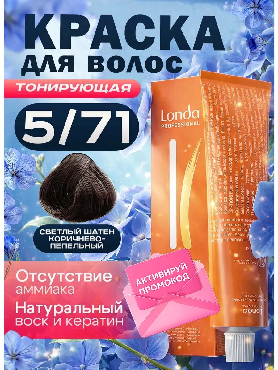 Тонирующая краска для волос профессиональная без аммиака