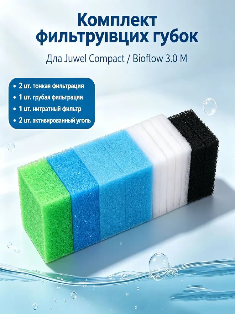 Набор совместимый поролоновый фильтра губка для Juwel Compact / Bioflow 3.0/M (2x мелкая, 1x грубая, 1x удалитель нитратов, 2x у