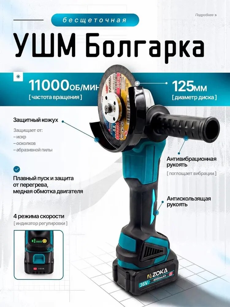 Набор инструментов 4в1 — фото 1