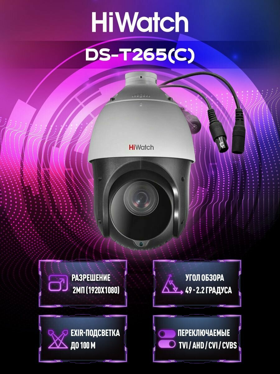 HiWatch DS-T265(C) Мультиформатная камера