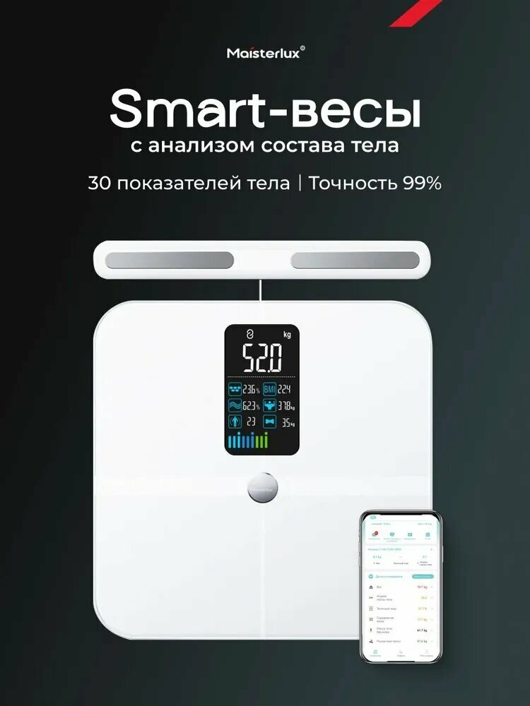 Умные весы напольные электронные MAISTERLUX SMART BODY PROFESSIONAL 30 точные биоимпедансные, белый