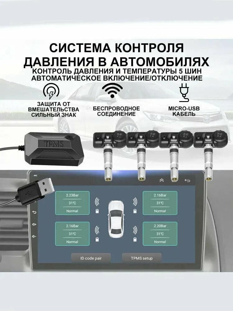 Камера автомобильная R1