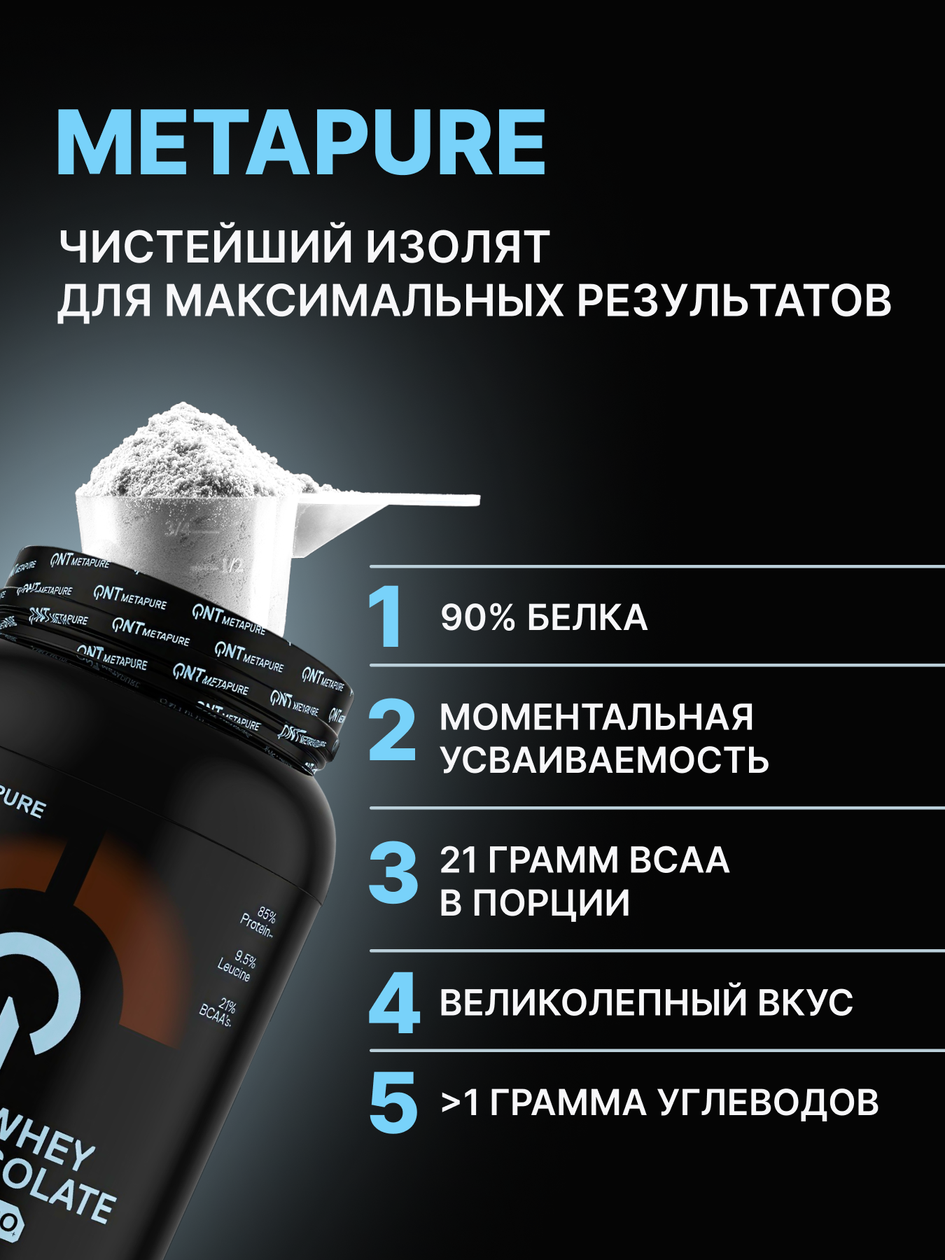 Протеин, Изолят QNT Metapure Whey Isolate Zero 908 гр. Vanilla, Ваниль, Для набора мышечной массы, Для похудения — фото 1