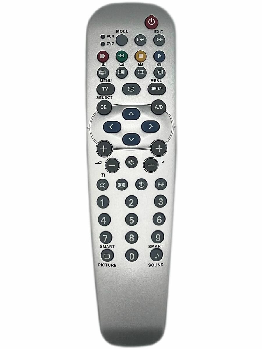 Пульт дистанционного управления для телевизоров PHILIPS RC 19042003