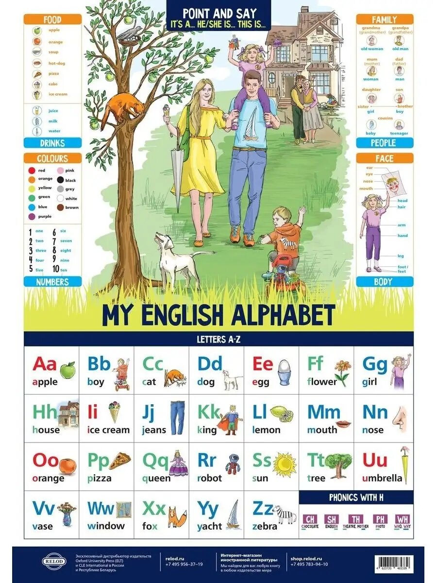 Плакат My English Alphabet английский алфавит + пособие | Формат брошюры A5.