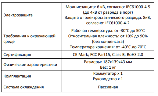 Коммутатор 8 портов Optimus U1I-8F2b/2F, 2 порта RJ-45, для IP-камер, IP-телефонов, беспроводных точки доступа — фото 1