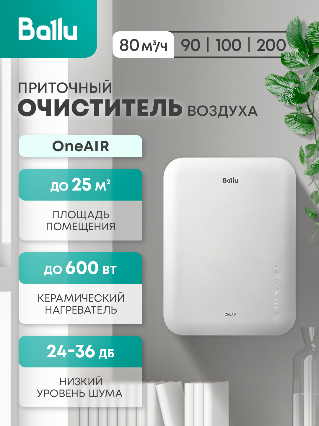 Очиститель воздуха Ballu ONEAIR ASP-80, 3 скорости, 80 м³/ч, HEPA H13, встраиваемый, белый