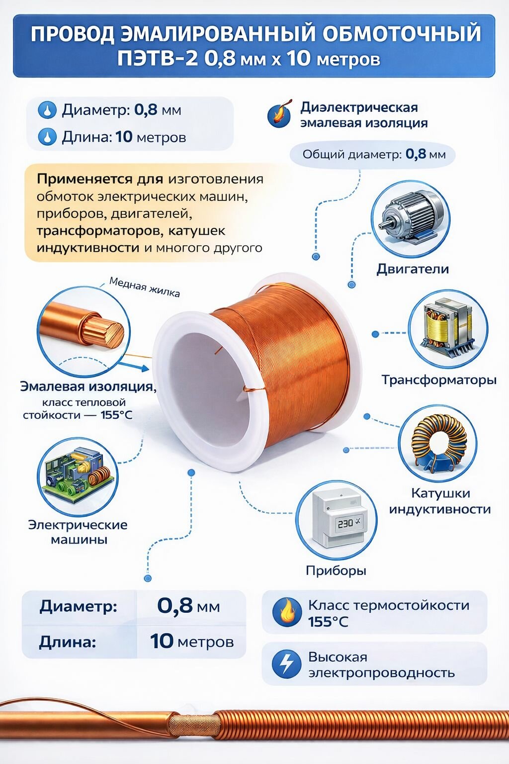 Провод эмалированный обмоточный ПЭТВ-2 0.8 мм x 10 метров (У)