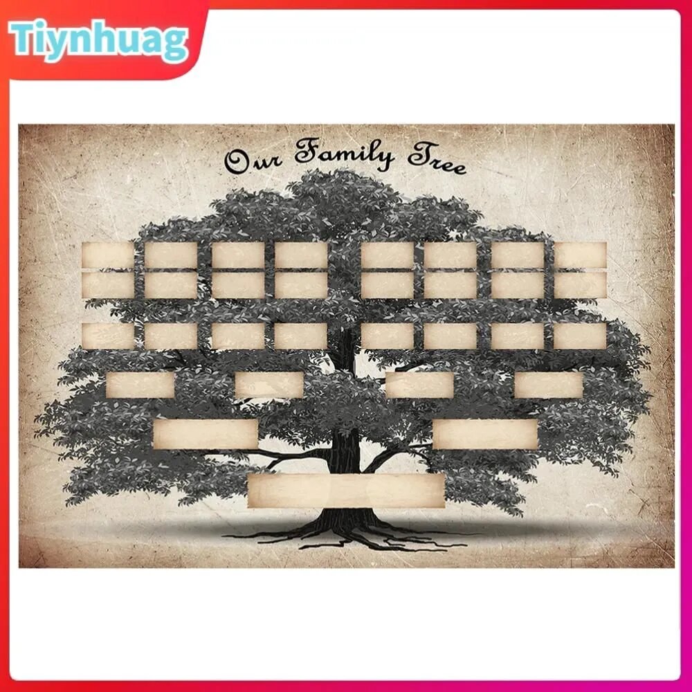 Диаграмма генеалогического древа 5 поколений