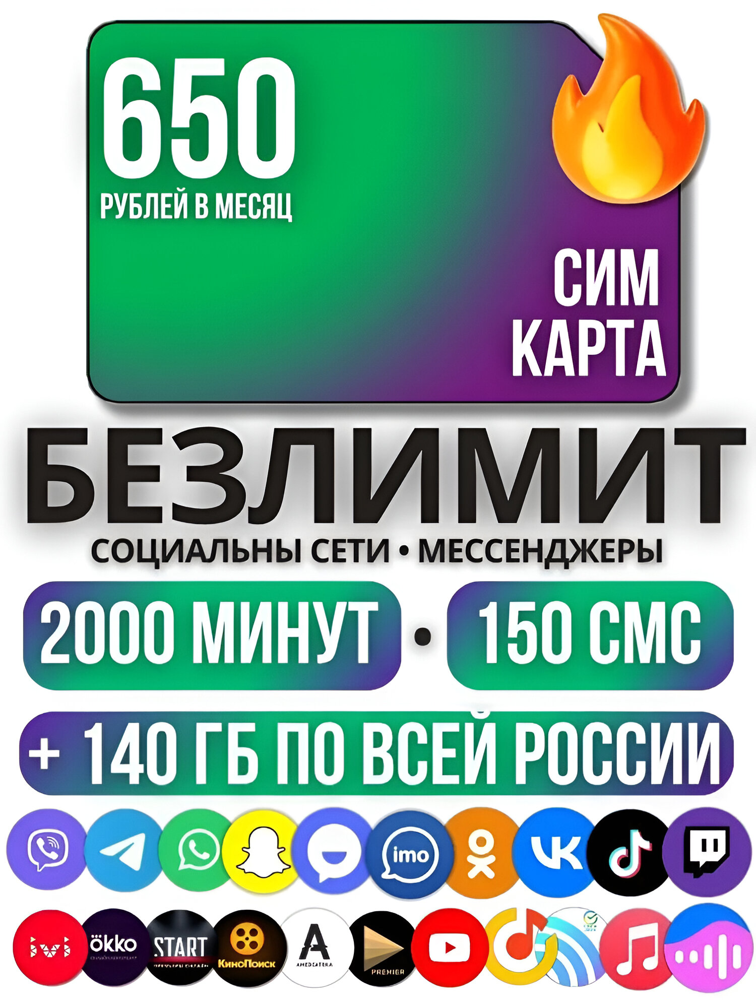 Сим-карта, секретный тариф 650 рублей, безлимитный интернет, для мобильных модемов