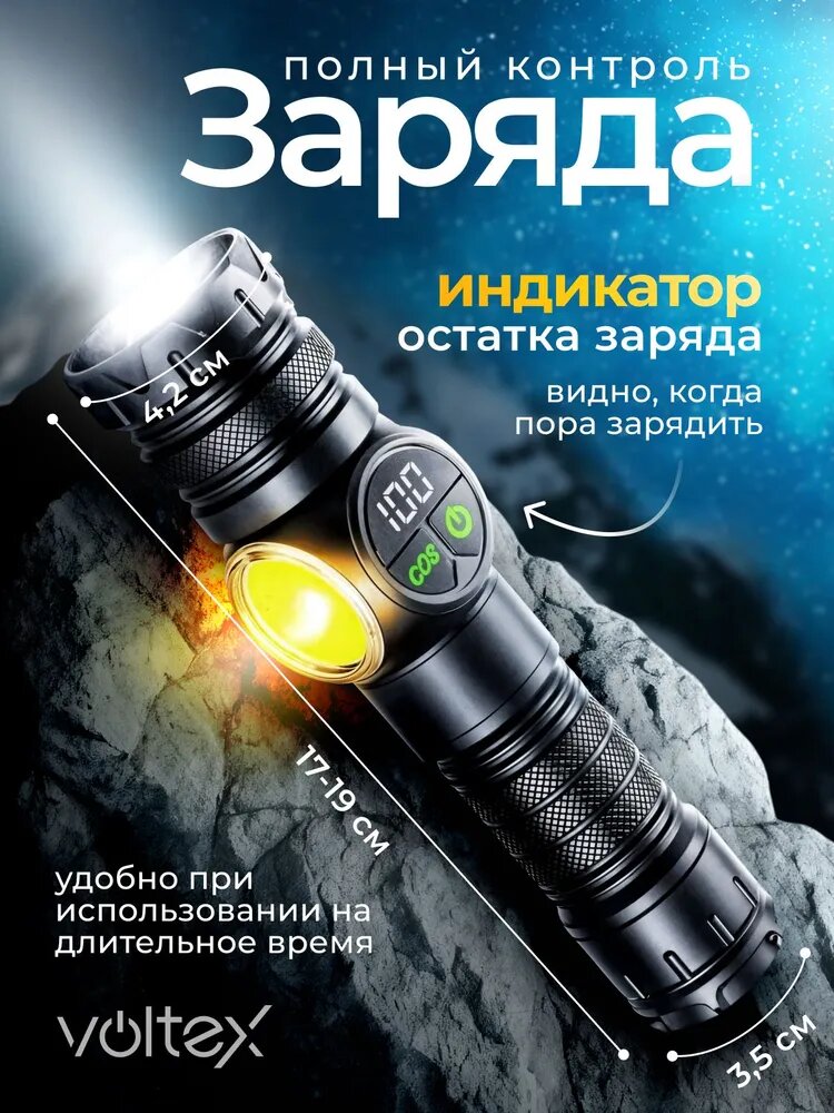 Ручной аккумуляторный фонарь с зумом, 12000 Лм, IPX6, встроенный аккумулятор 26650, черный — фото 1