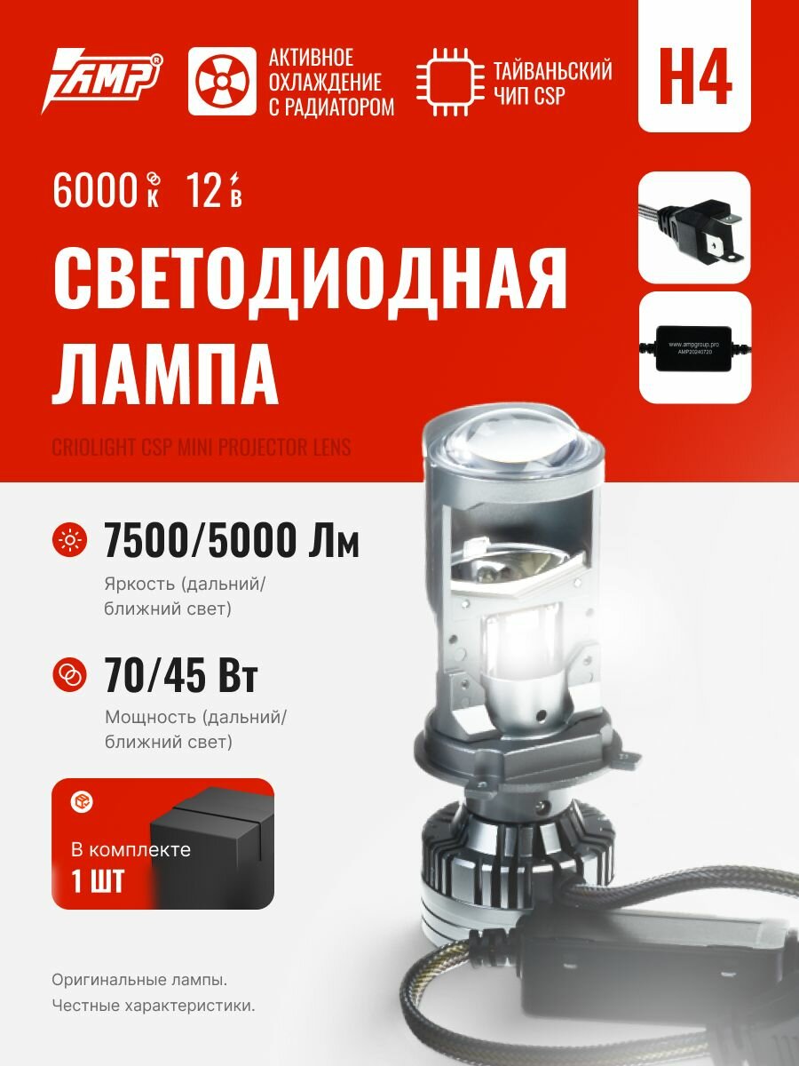 Светодиодная автомобильная лампа с линзой AMP CSP Mini Projector Lens H4