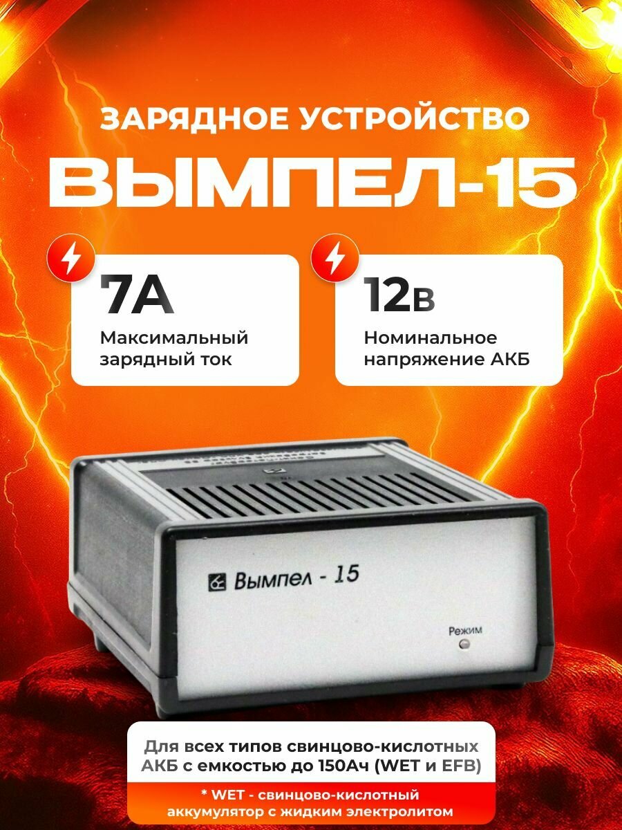 Зарядное устройство для аккумуляторов автомобиля 12В автоматическое вымпел 15