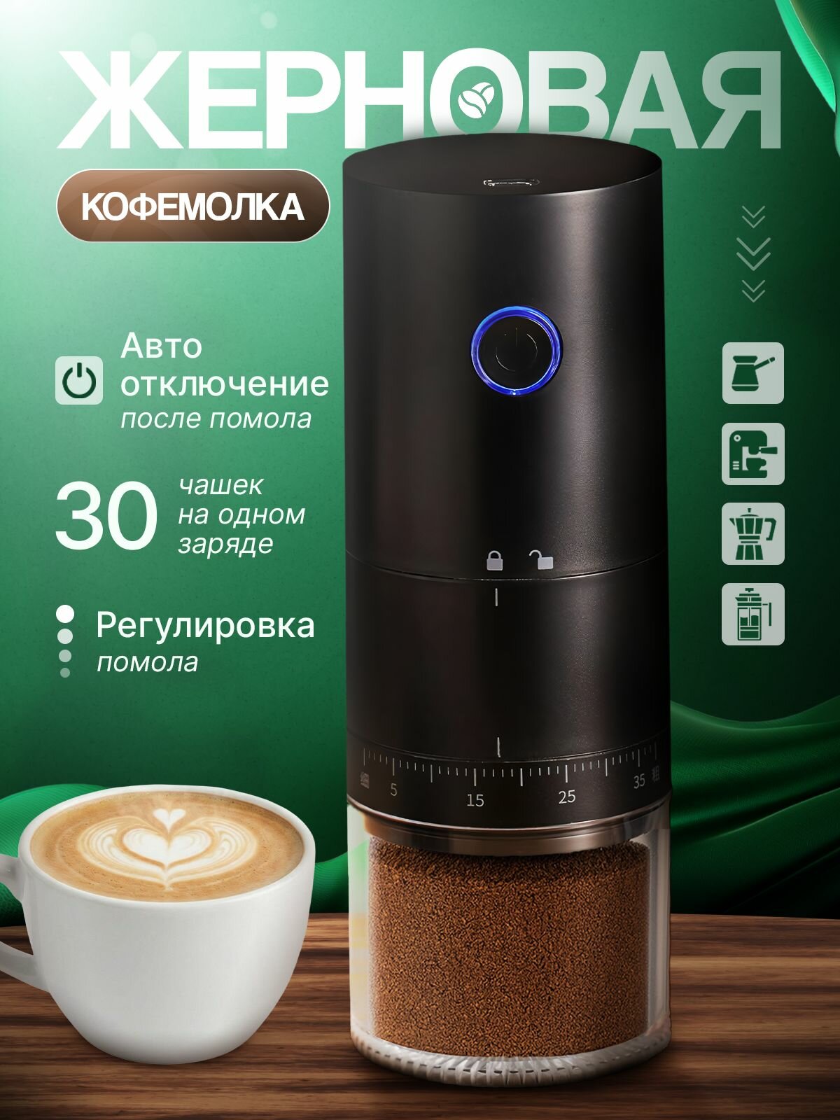 Портативная кофемолка электрическая жерновая с регулировкой помола