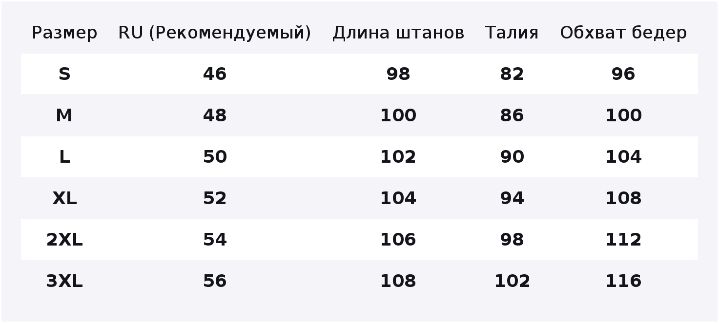Джинсы классические FA2LO, размер M, синий — фото 1