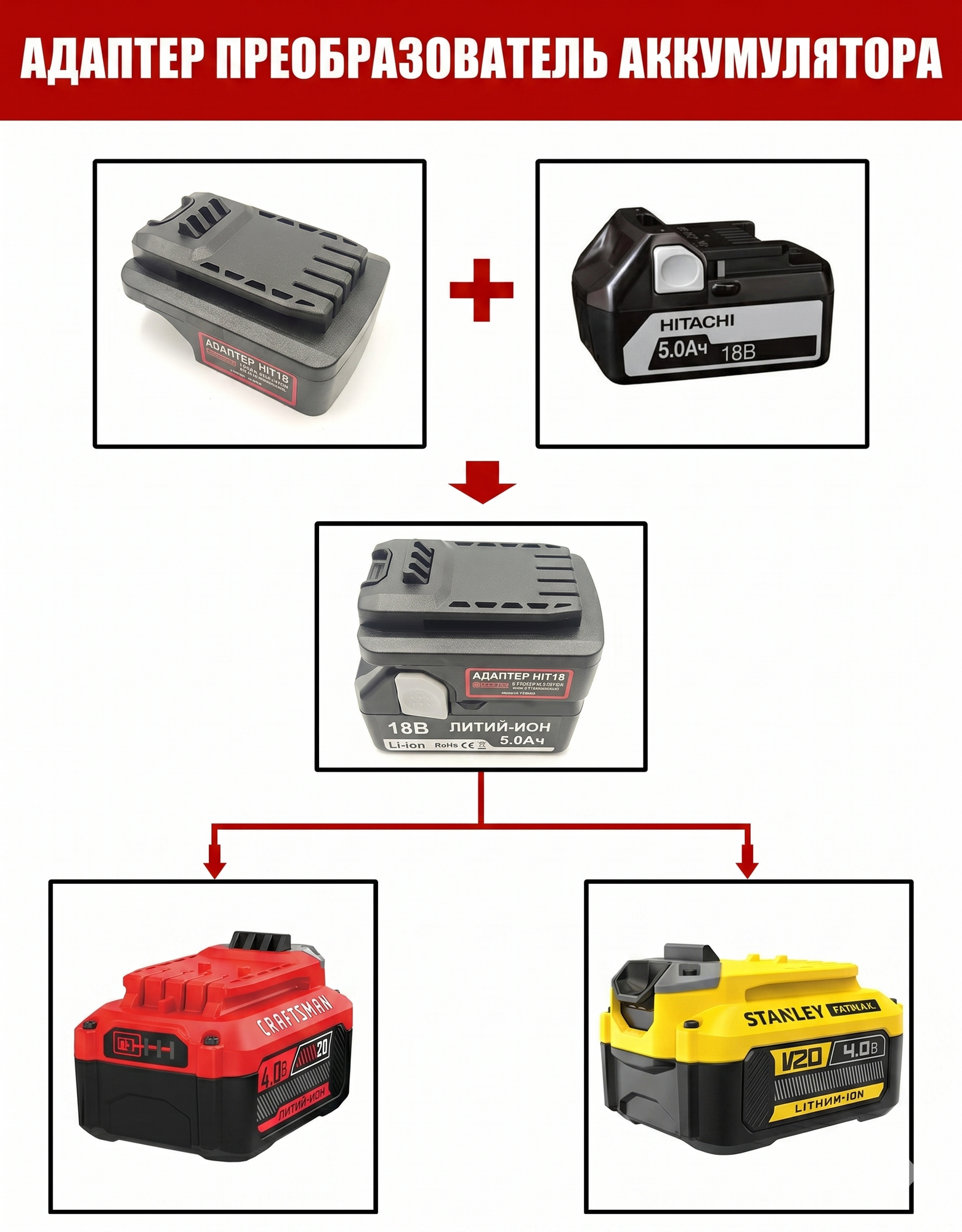 Адаптер для аккумуляторов Hitachi/Hikoki 18 В, предназначенный для инструментов CRAFTSMAN 20 В